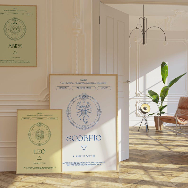 Zodiac Poster Bundle | 12 Zodiac Signs Poster Set | Astrology Wall Art ...