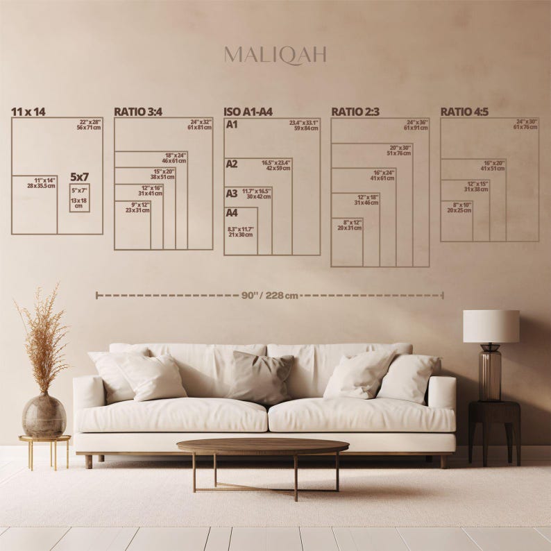 Ayurveda Dosha Poster Set Minimalist | Vata Pitta Kapha Spiritual Wall ...