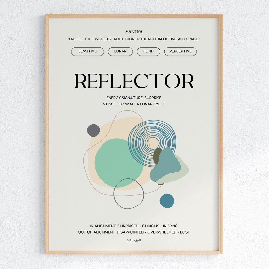 Human Design Reflector Printable | Spiritual Wall Art | Minimalist ...