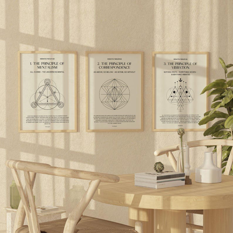 Hermetic Principles Poster Set of 7 Universal Laws | Alchemy & Mystical ...