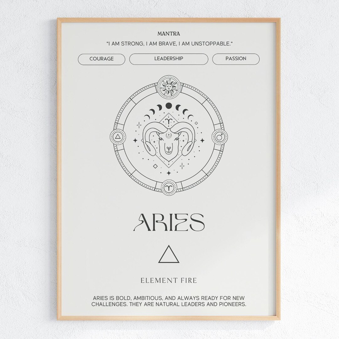 Aries Zodiac Sign Wall Art | Poster Digital Download | Astrology Print ...