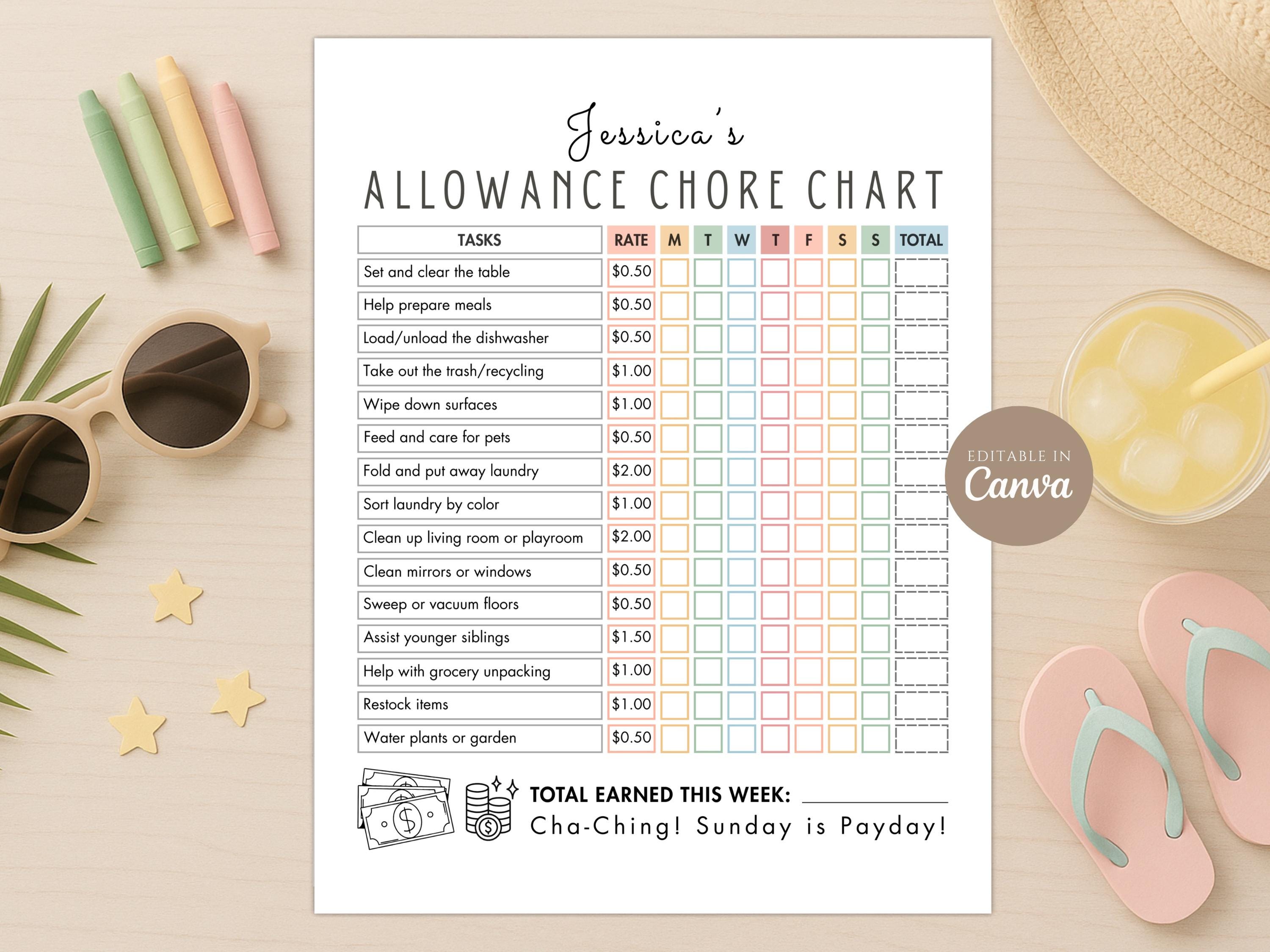 Editable Allowance Chore Chart for Teenager, Tweens, Pre-teens, Kids ...