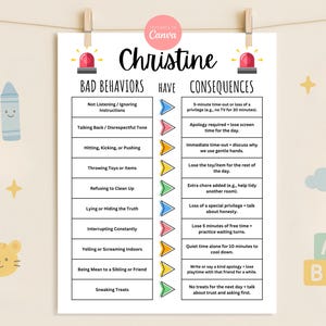 Editable Bad Behavior Consequence Chart for Kids Discipline Chart ...