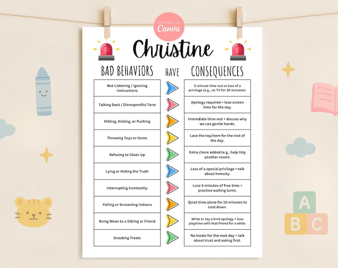Editable Bad Behavior Consequence Chart for Kids Discipline Chart ...