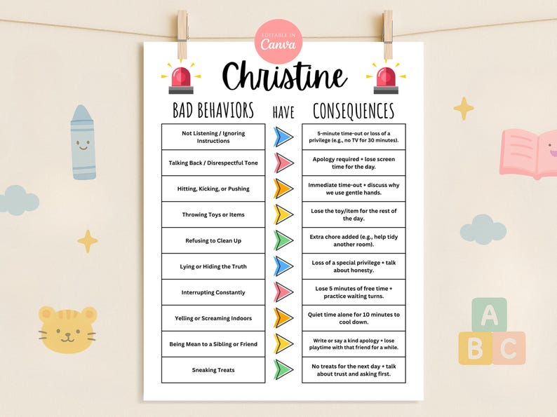 Editable Bad Behavior Consequence Chart for Kids Discipline Chart ...