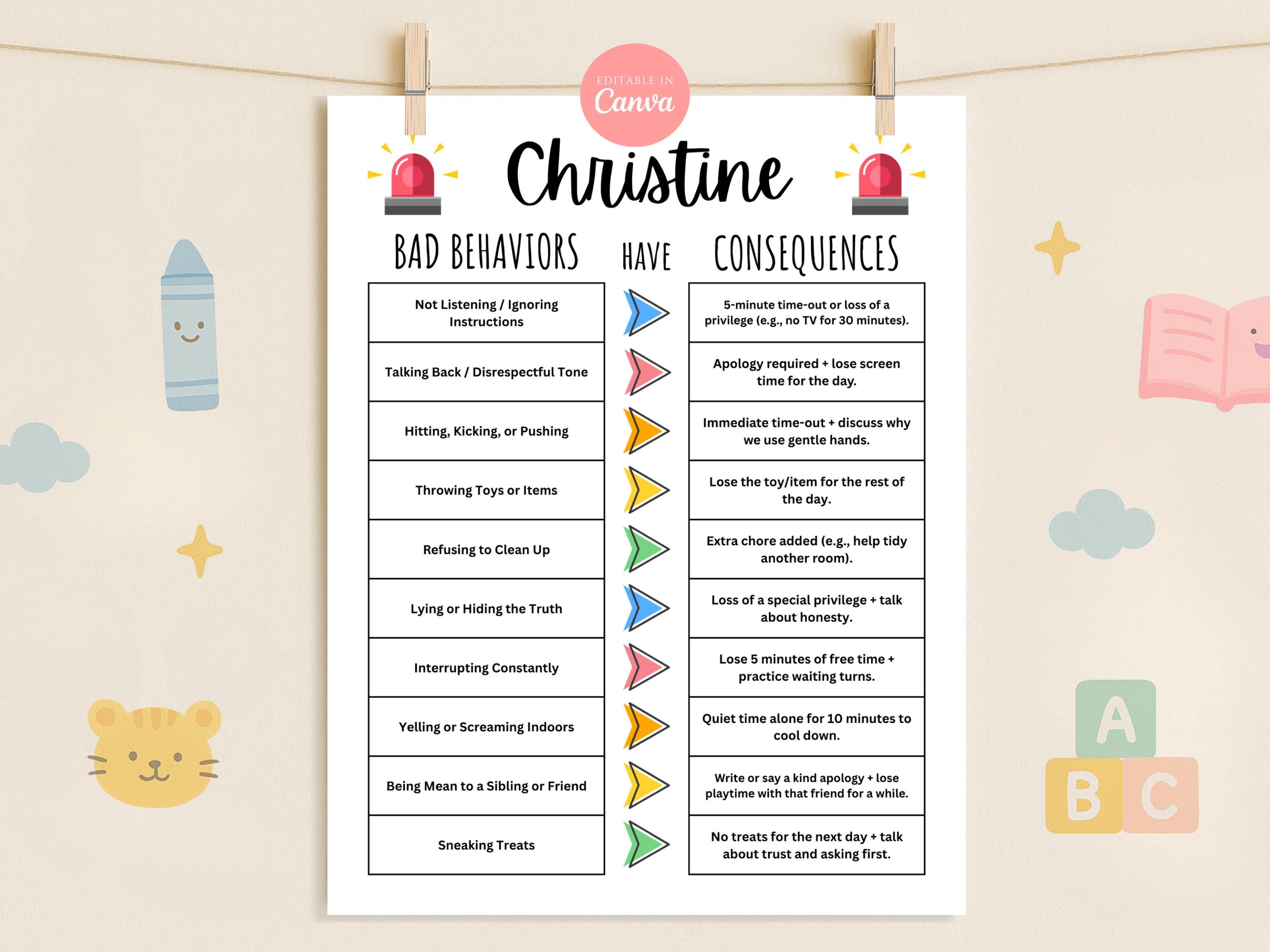 Editable Bad Behavior Consequence Chart for Kids Discipline Chart ...
