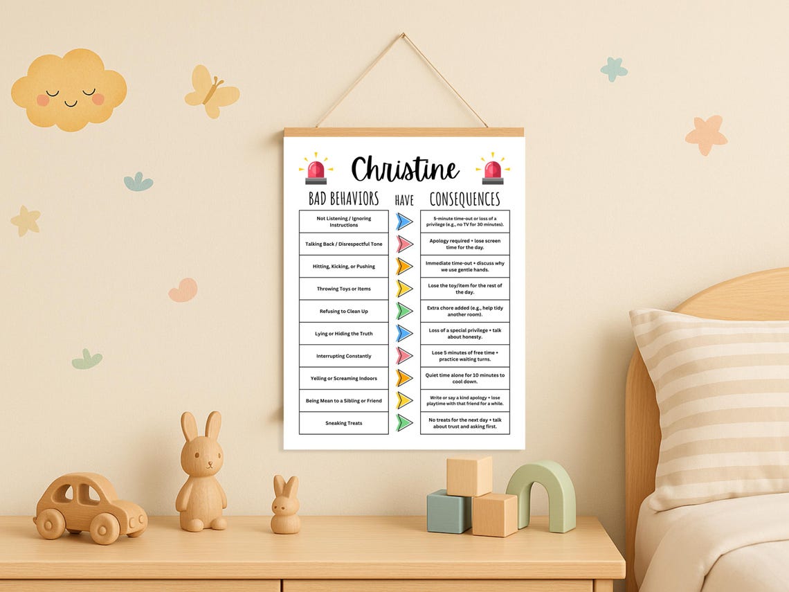 Editable Bad Behavior Consequence Chart for Kids Discipline Chart ...