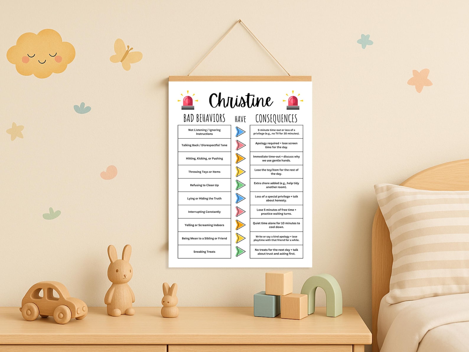 Editable Bad Behavior Consequence Chart for Kids Discipline Chart ...