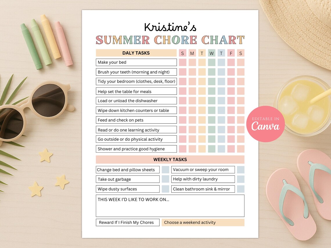 Editable Summer Chore Chart for Kids and Teens, Printable ...