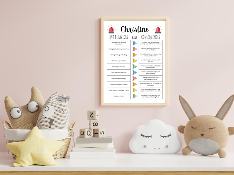 Editable Bad Behavior Consequence Chart for Kids Discipline Chart ...