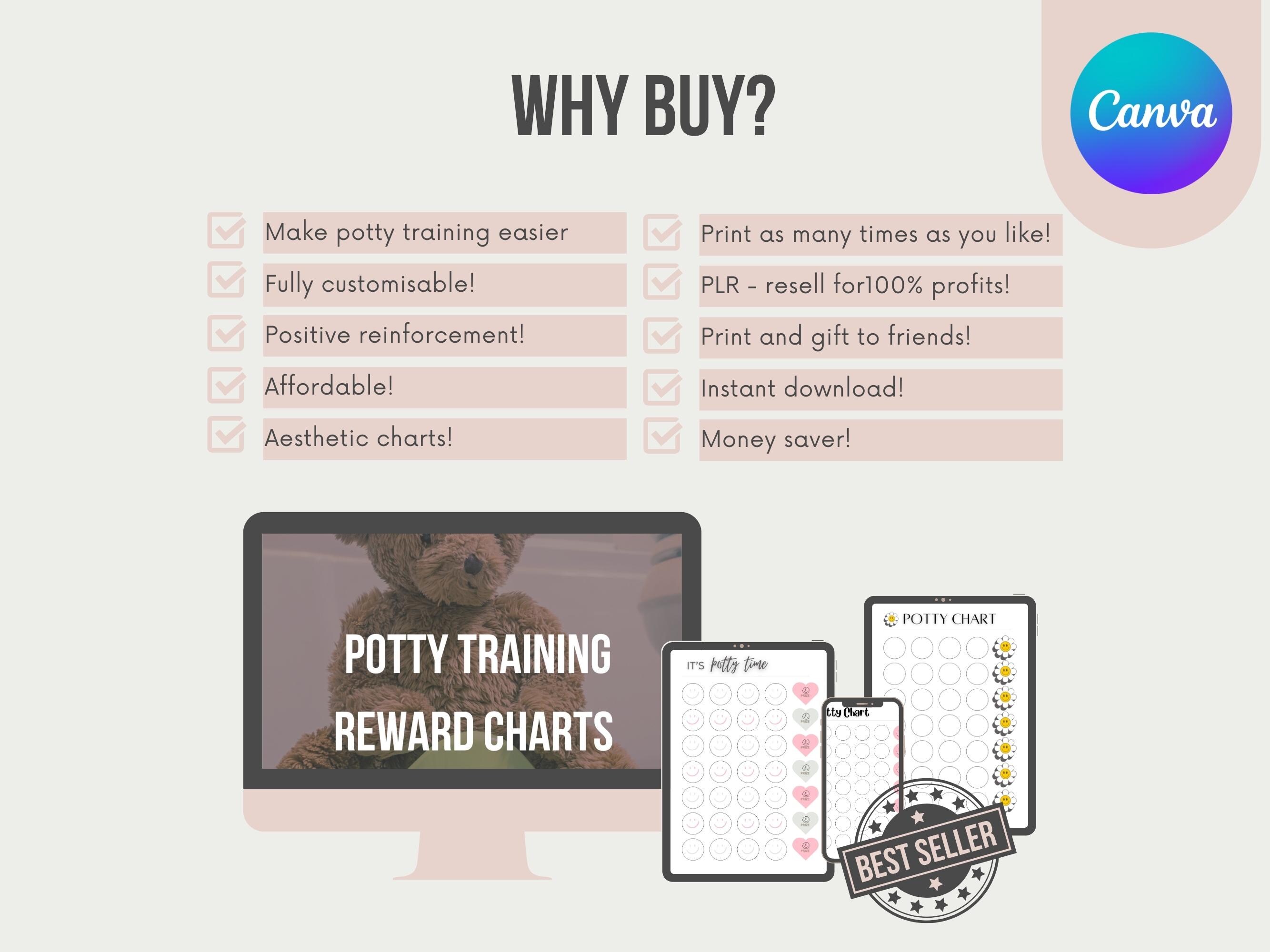 Potty Training Chart Set Digital Download PLR Charts for Toddlers Potty ...