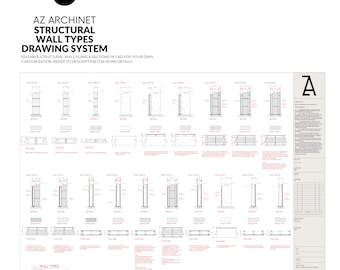 Autocad Template Pack, Kitchen Drawing System Schematics, Autocad ...