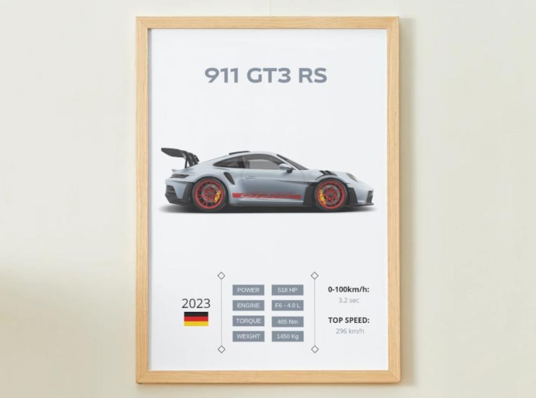 Porsche 911 GT3 RS Digital Poster - Etsy