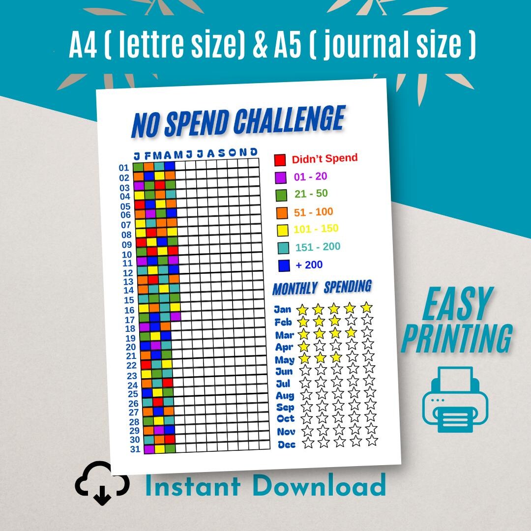 No Spend Challenge Printable: Yearly Spending Tracker (digital Download ...