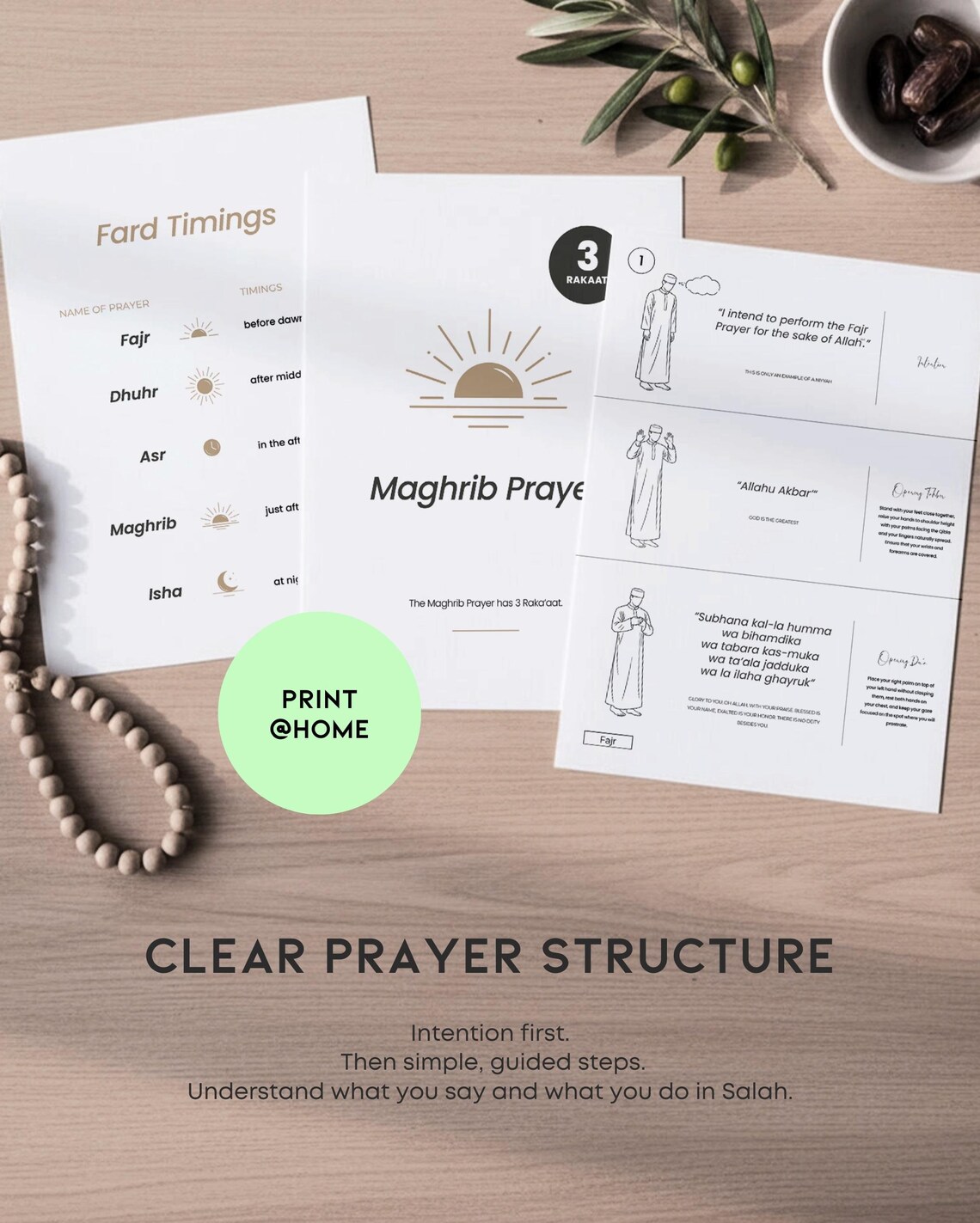 Salah Step by Step for Boys & Men – Easy Islamic New Muslim Prayer ...