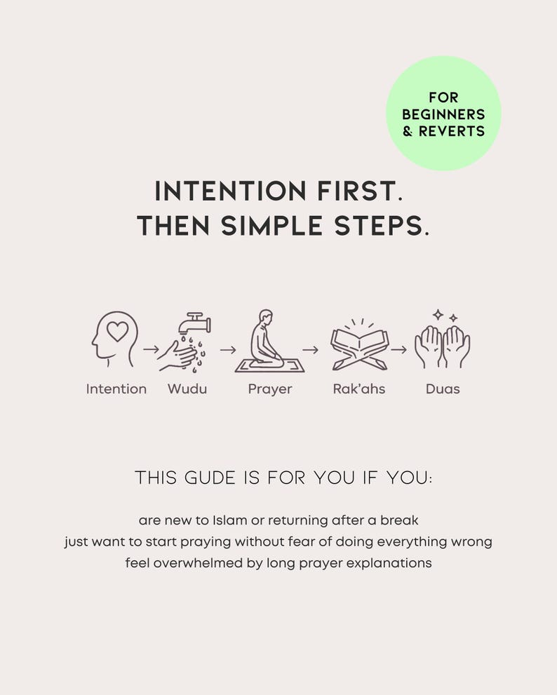 How to Pray Salah Step by Step – Visual Islamic Prayer Guide for New ...