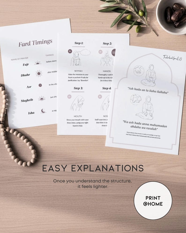 How to Pray Salah – Step by Step Prayer Guide for Beginners (printable ...