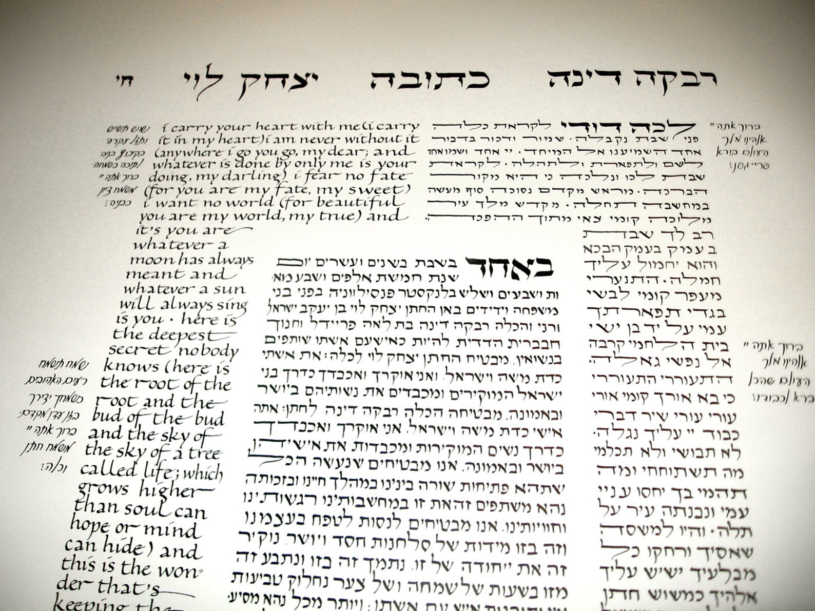 Talmud Page Ketubah Calligraphy by Hand - Etsy