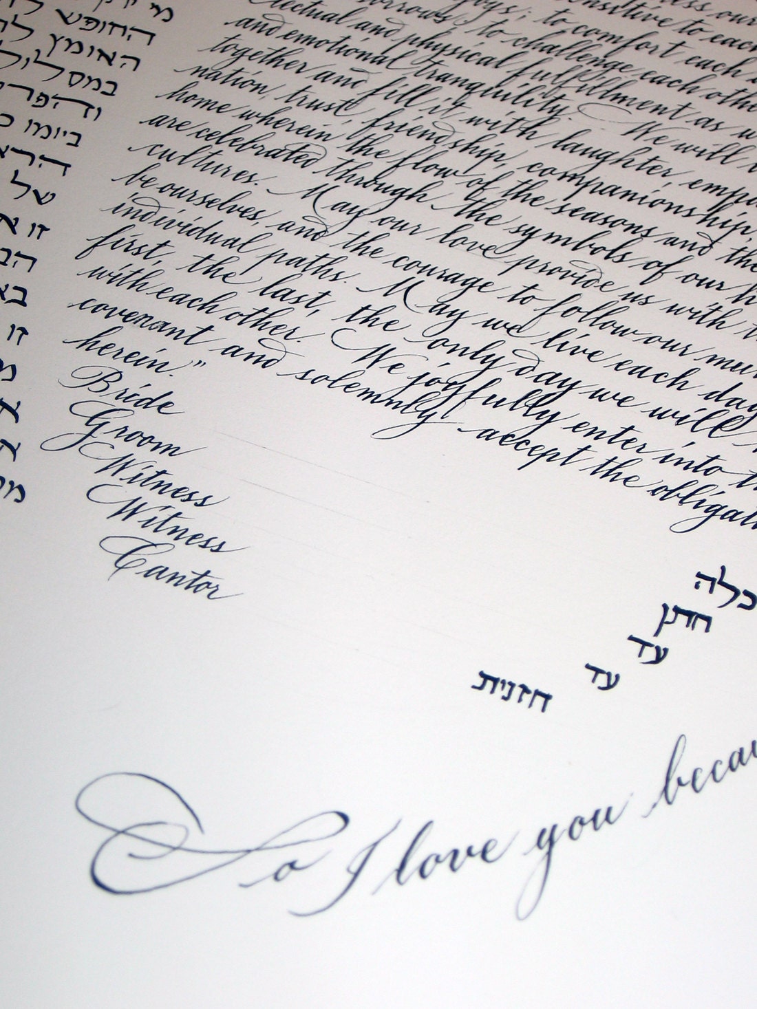 English written like hebrew font - logicchlist