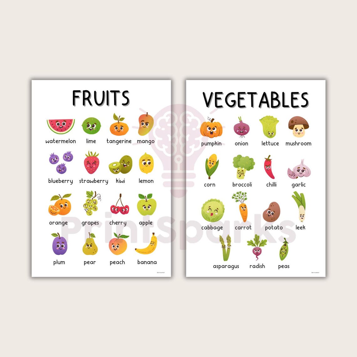Printable Educational Posters A4 Size - Etsy