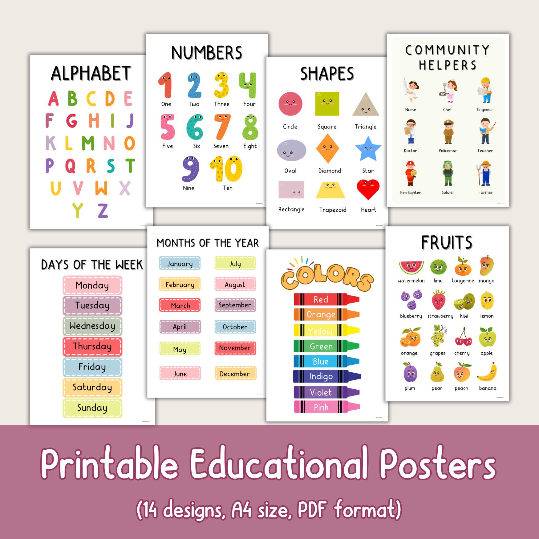 Printable Educational Posters A4 Size - Etsy