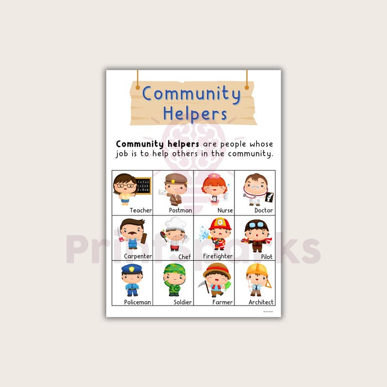 Printable Educational Posters A4 Size - Etsy