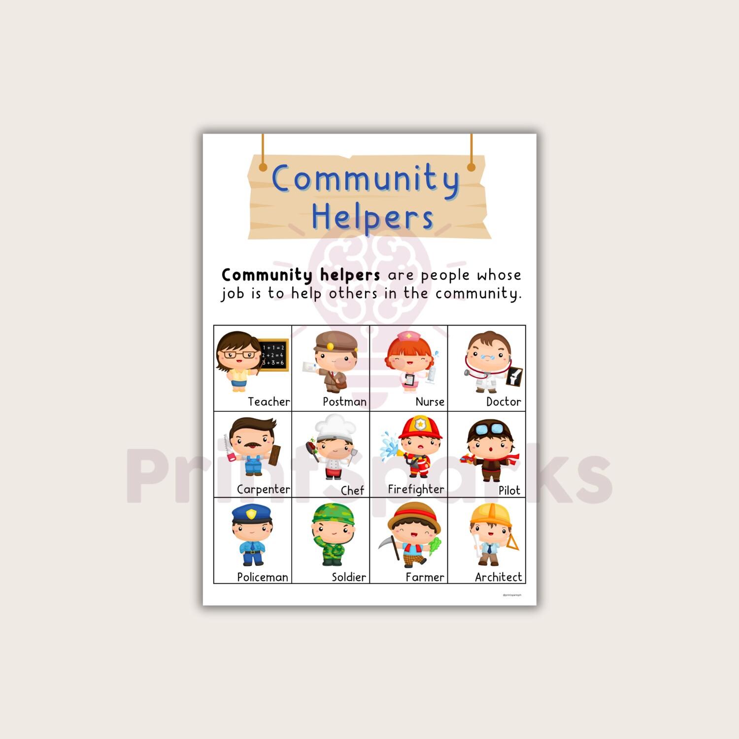 Printable Educational Posters A4 Size - Etsy