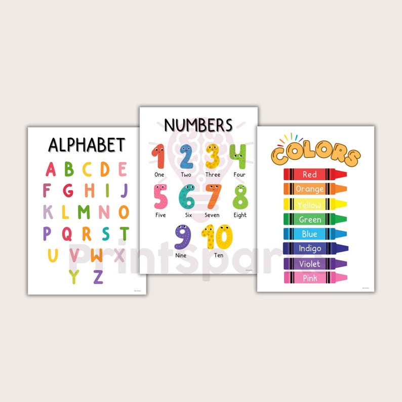 Printable Educational Posters A4 Size - Etsy
