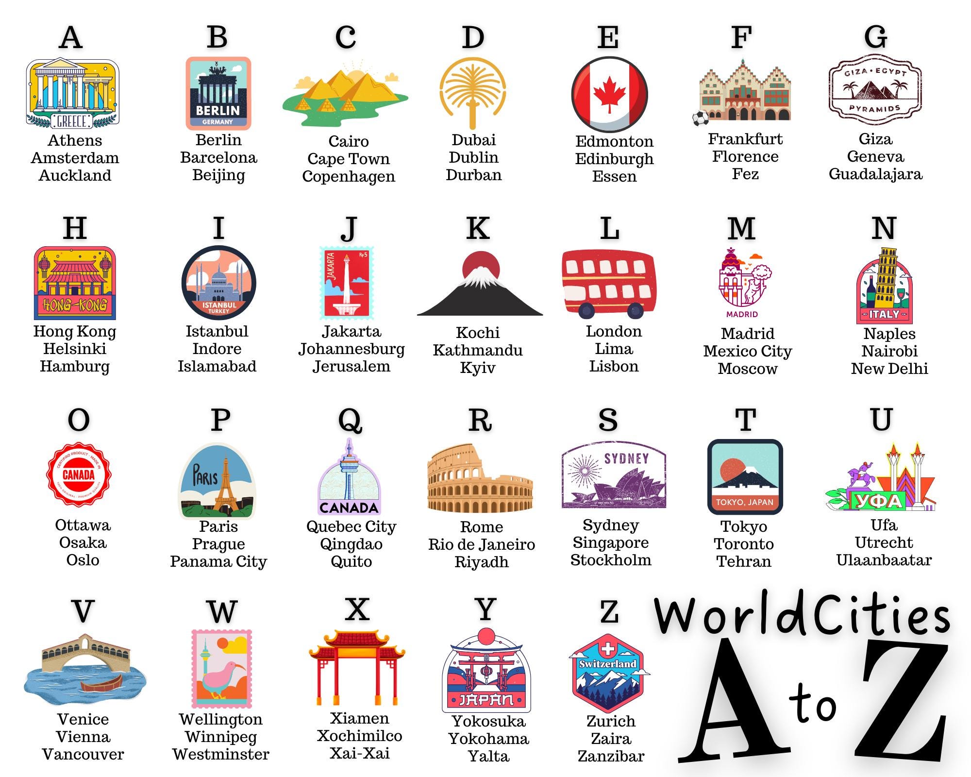 ABC World Cities, Letters, Classroom Activity, ABC, Alphabet, Cities ...