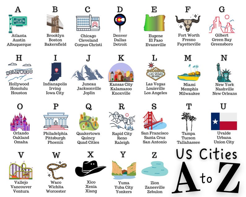 ABC Cities in the US, Alphabet, United States Cities, Teaching ABC ...