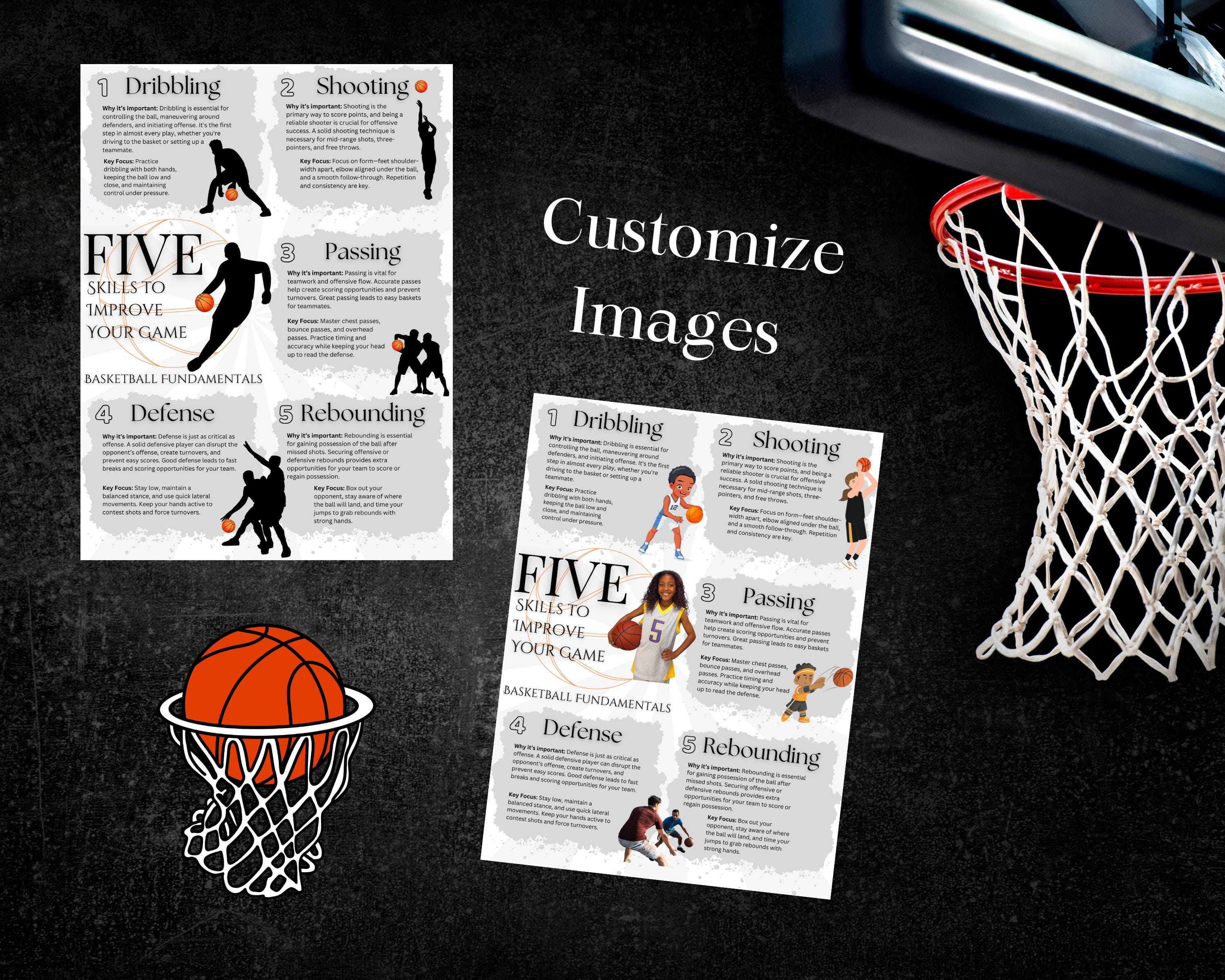 Basketball Fundamentals, Five Skills to Improve Your Game, Basketball ...