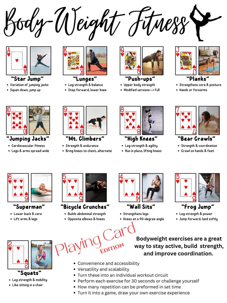 Bodyweight Fitness Playing Card Workout Poster (digital Download) - Etsy