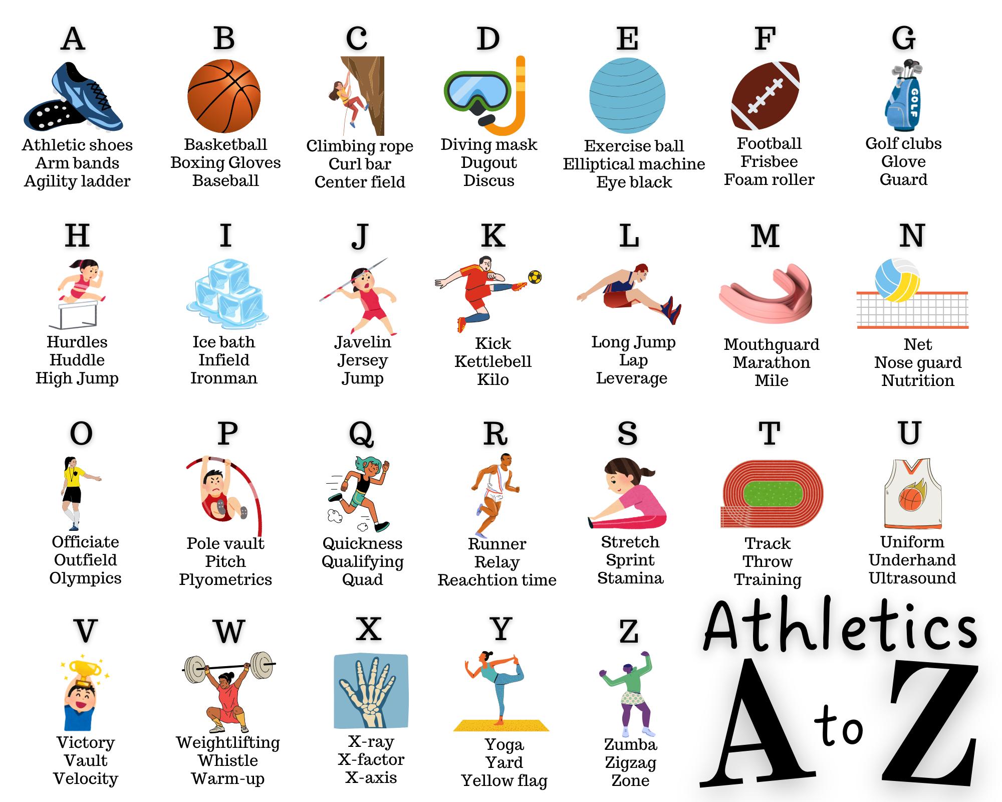 ABC Athletics, Alphabet Sports, Sports Alphabet Poster, Learning ...