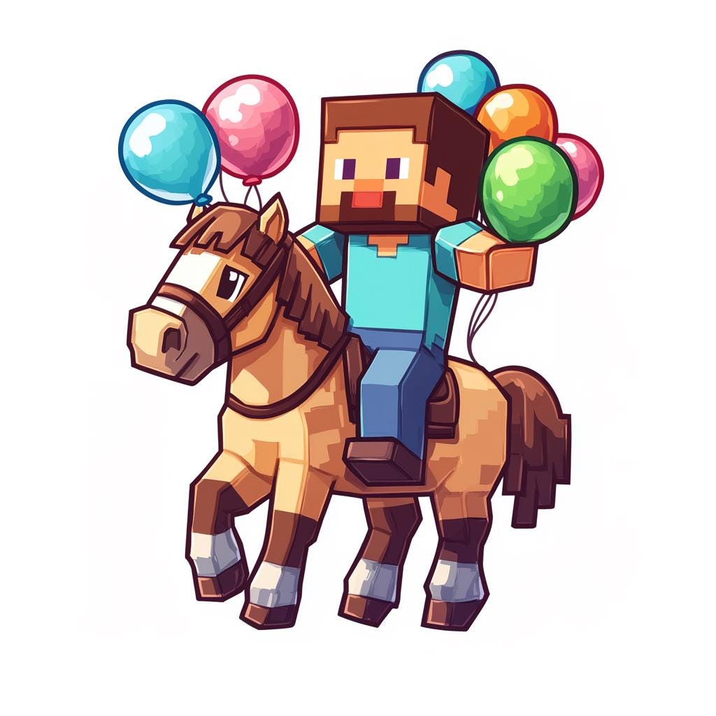 Minecraft Birthday Clipart Bundle, Kids Birthday Party (5 PNG) - Etsy ...