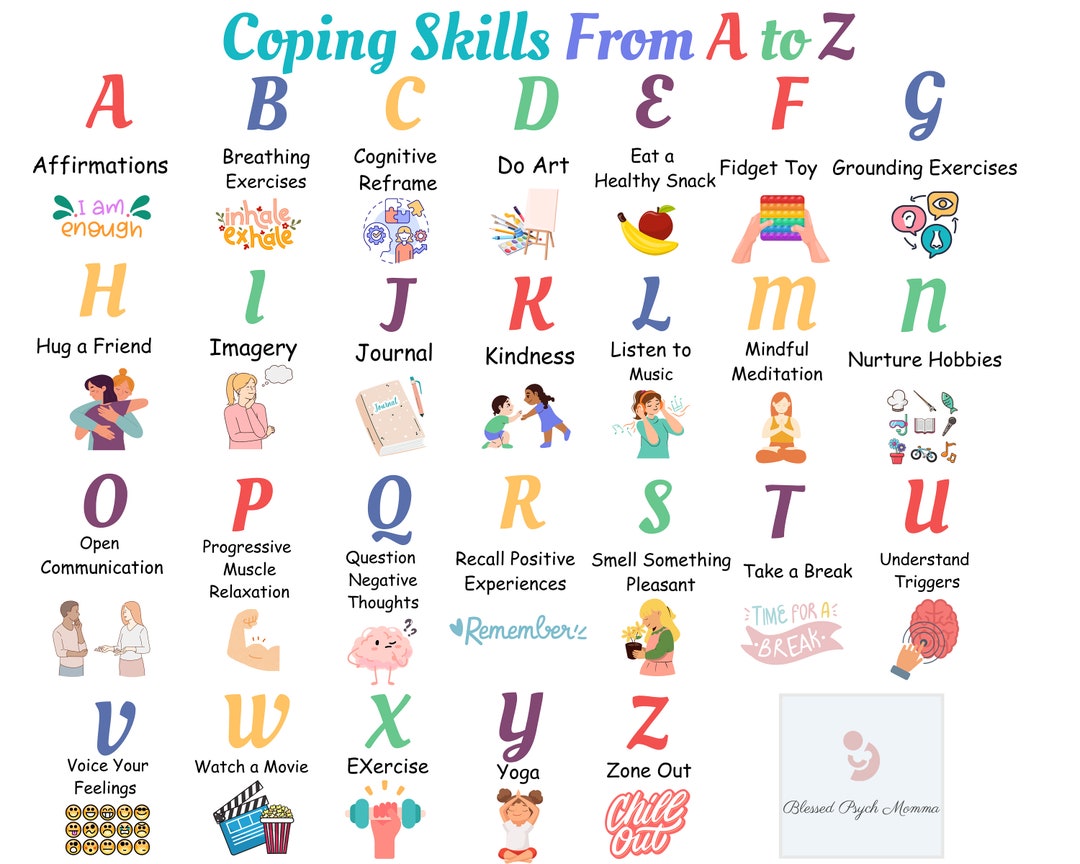 Coping Skills From A to Z, Alphabet Coping Skills, Social Emotional ...
