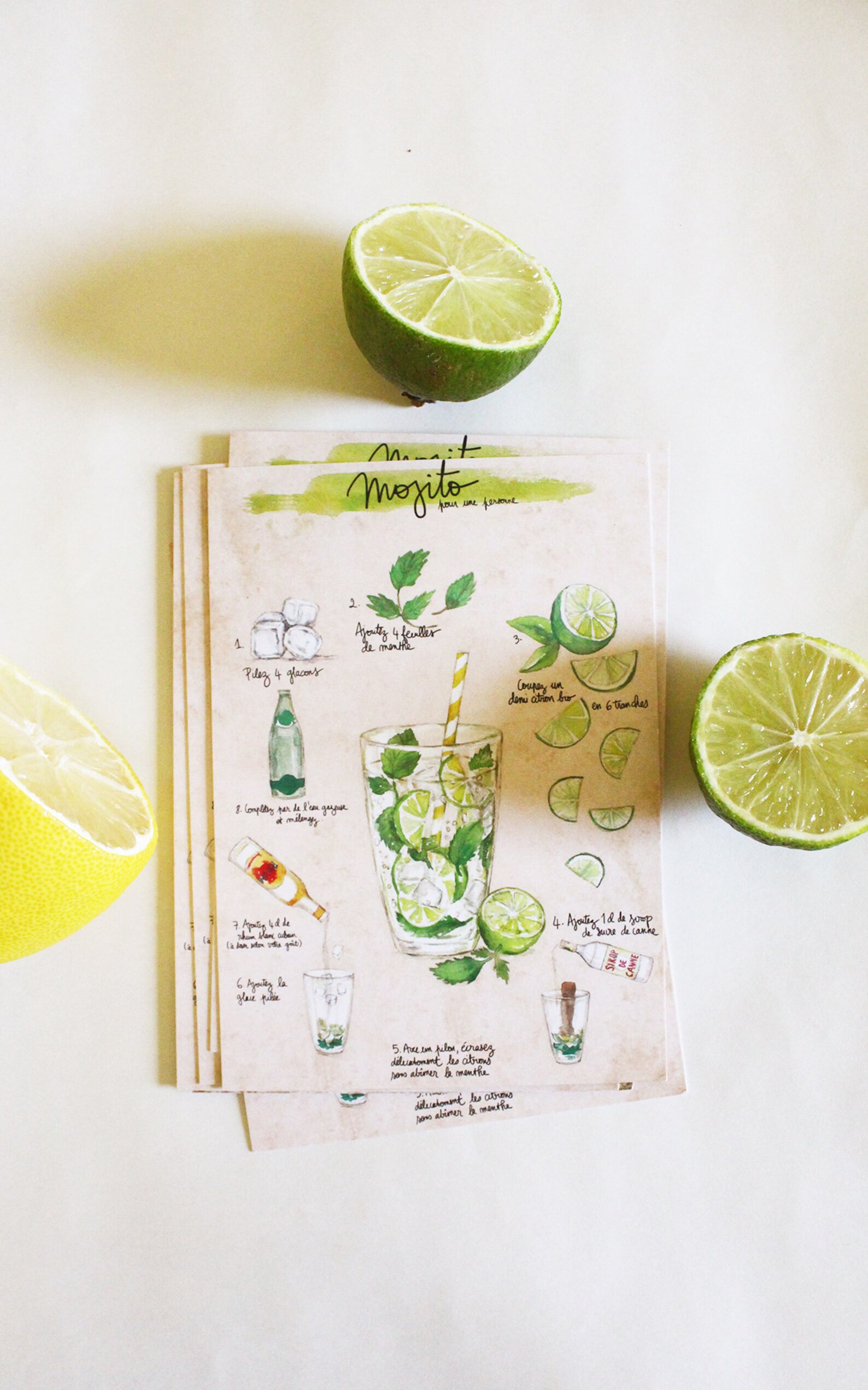 Postcard Illustrated recipe cocktail Kitchen Wall decor | Etsy