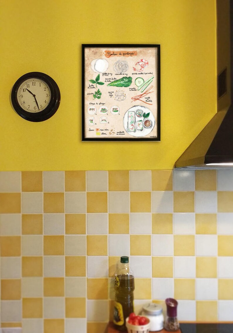 Plakat illustrierte Rezept Dekoration Küche zeichnen - Etsy.de