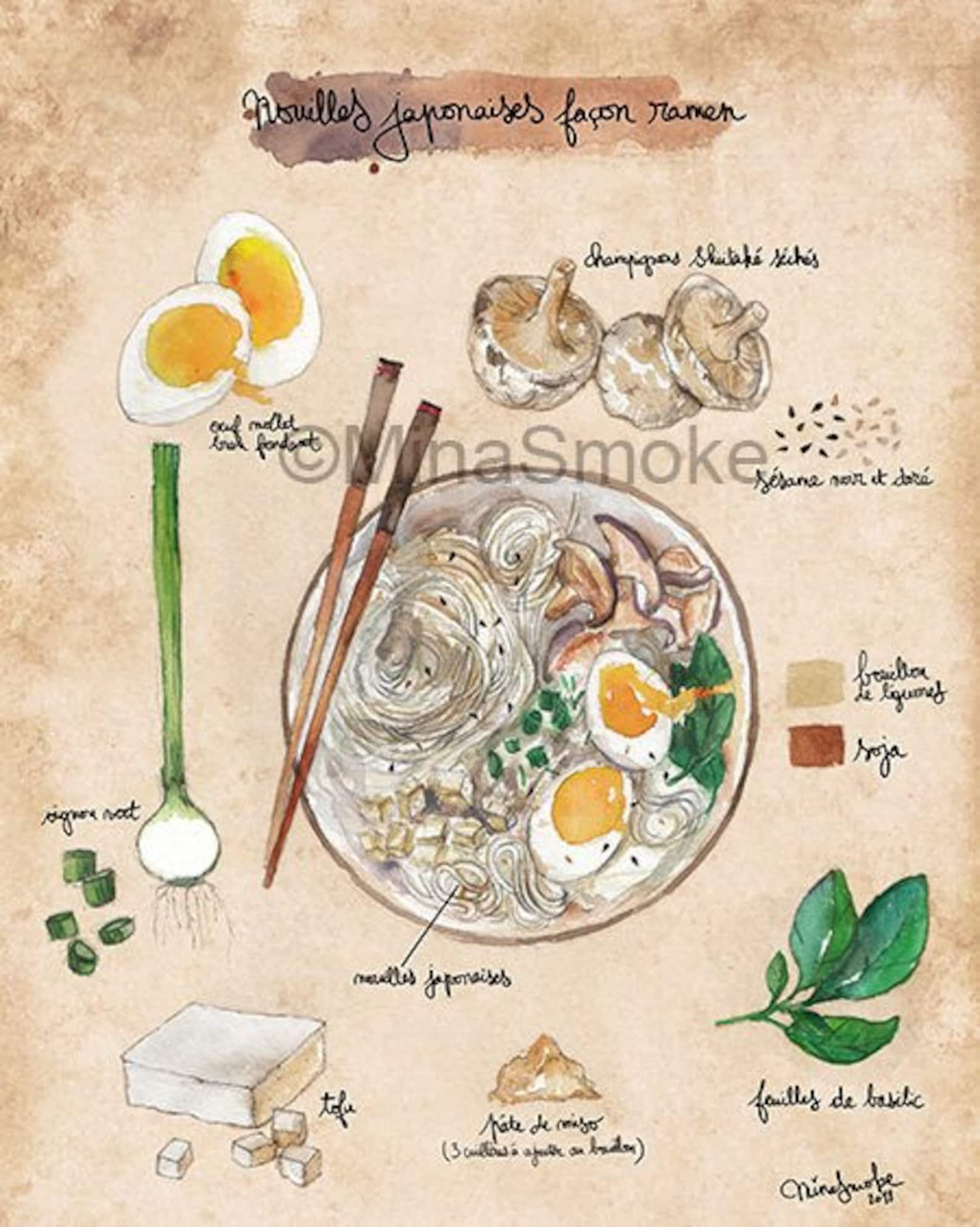 Recipe Illustration Illustrated Recipe Kitchen Wall Decor - Etsy