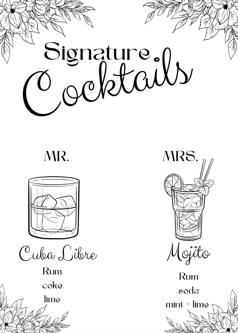 Custom Made Cocktail Poster Etsy