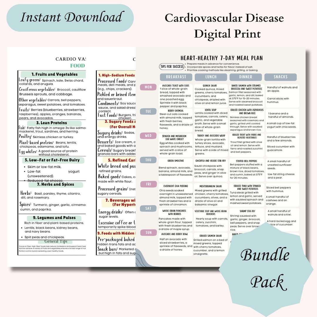 Cardiovascular Food Tracking, Cardiovascular Disease Diet Print, Heart ...