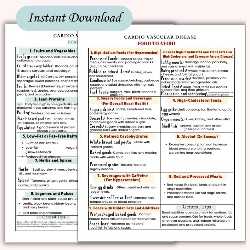 Cardiovascular Disease Diet Print, Cardiovascular Food Tracking, Heart ...
