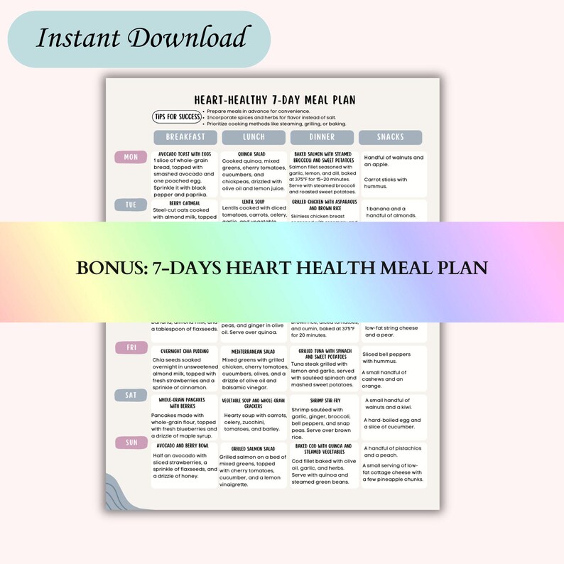 Cardiovascular Disease Diet Print, Cardiovascular Food Tracking, Heart ...