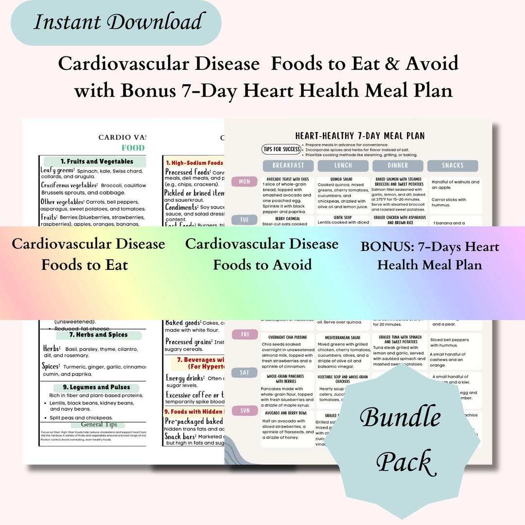Cardiovascular Disease Diet Print, Cardiovascular Food Tracking, Heart ...