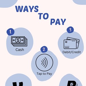 Ways to Pay Sign for Store - Etsy