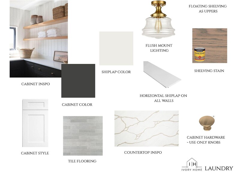 Complete Modern Farmhouse Home Design: Design Boards for Every Room ...
