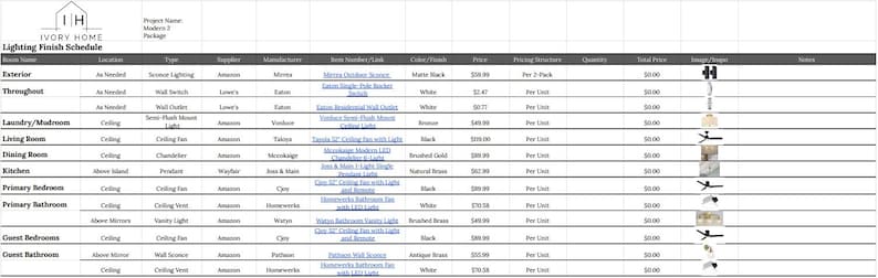 Modern 2 Home Design: Modern Home Aesthetic With Design Boards for ...