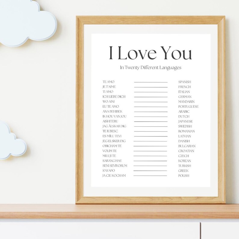 I Love You in 20 Different Languages - Printable Wall Art - Romantic ...