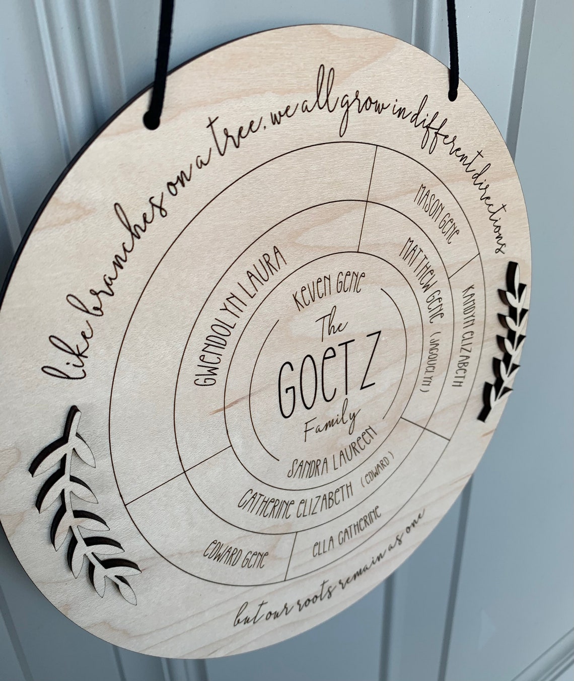 3 Generation Modern Family Tree Sign / Genealogy Wall Art / | Etsy