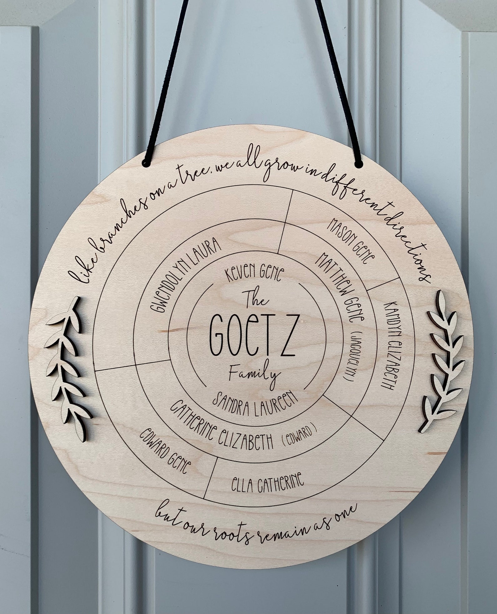 3 Generation Modern Family Tree Sign / Genealogy Wall Art / | Etsy