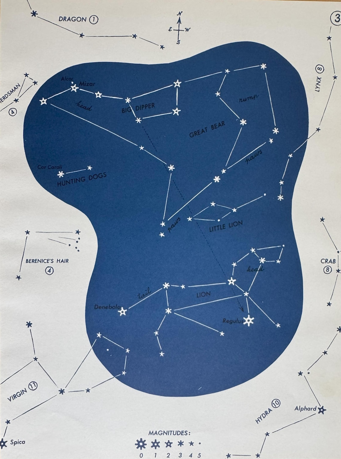 10 Different Constellation Charts, Vintage Prints From 1960's, Stars ...